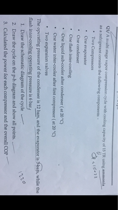 Solved Q1/A multi stage vapor compression cycle with cooling | Chegg.com