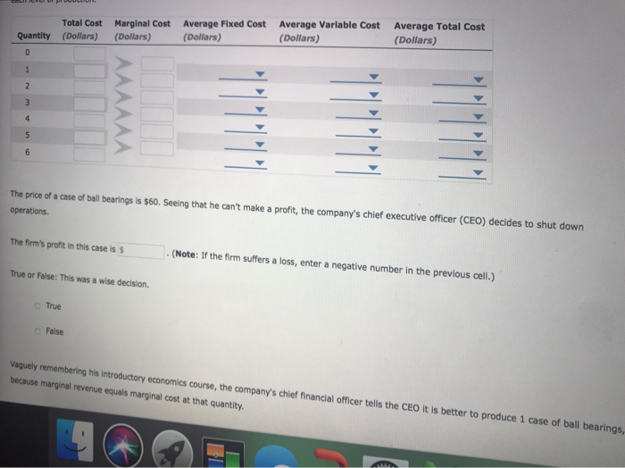 Solved Total Variable Costs (Dollars) Total Fixed Costs | Chegg.com