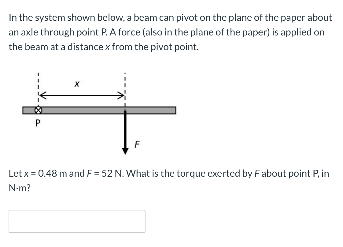 Solved In the system shown below, a beam can pivot on the | Chegg.com