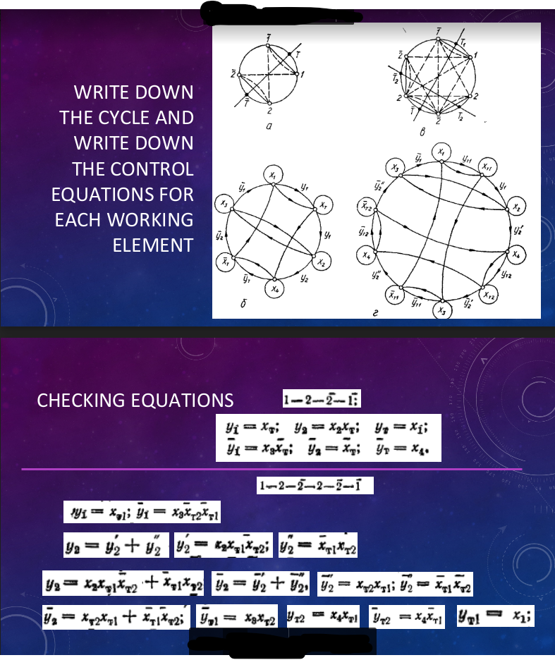 Solved WRITE DOWN THE CYCLE AND WRITE DOWN THE CONTROL | Chegg.com Solved WRITE DOWN THE CYCLE AND WRITE DOWN THE CONTROL | Chegg.com