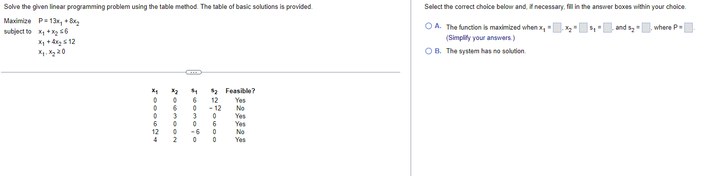 Solved Solve the given linear programming problem using the | Chegg.com