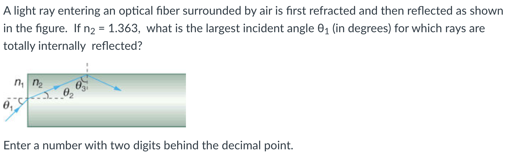 Solved A light ray entering an optical fiber surrounded by | Chegg.com
