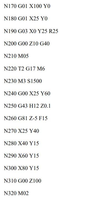 Solved Urgent Help Please Answer Fully Please For An 7782