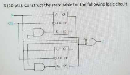 Solved 3(10 pts). Construct the state table for the | Chegg.com
