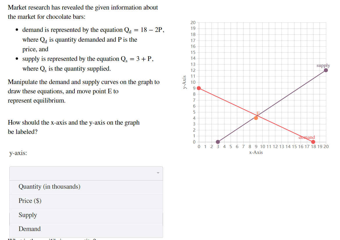 Solved Market research has revealed the given information | Chegg.com