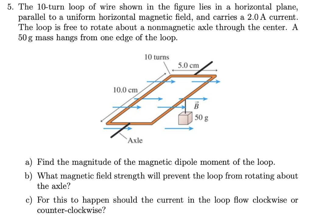 Solved 5. The 10-turn loop of wire shown in the figure lies | Chegg.com