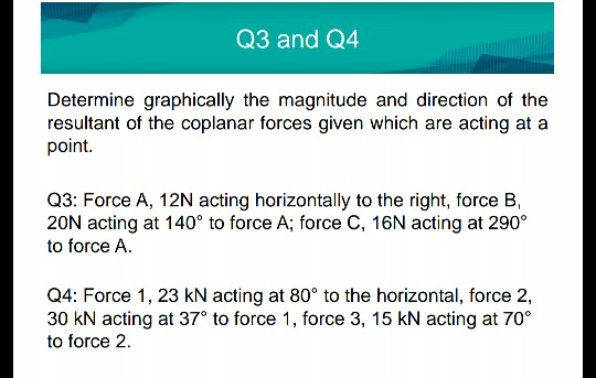 Solved Q3 and Q4 Determine graphically the magnitude and | Chegg.com