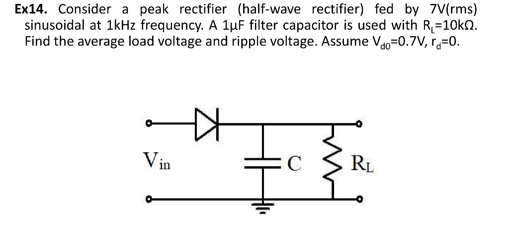 Solved Ex14. Consider a peak rectifier (half-wave rectifier) | Chegg.com