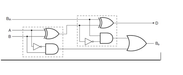 Solved full adder subtraction. i got out put but output was | Chegg.com