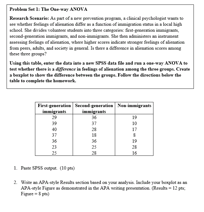 Solved Problem Set 1: The One-way ANOVA Research Scenario: | Chegg.com