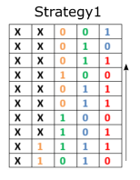 Solved Your task is to implement a decoder for the given | Chegg.com