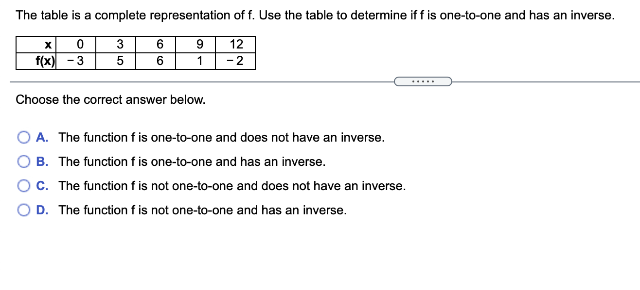 Solved The table is a complete representation of f. Use the | Chegg.com