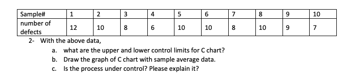 Solved 2- With the above data, a. what are the upper and | Chegg.com