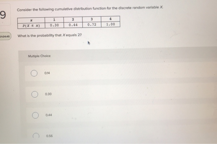 Solved Consider the following cumulative distribution | Chegg.com
