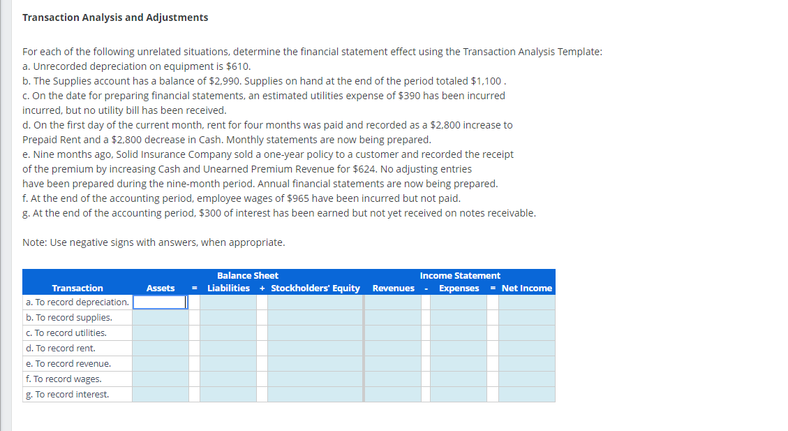 Solved Transaction Analysis and Adjustments For each of the | Chegg.com