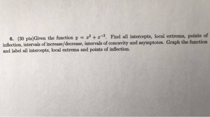 Solved Given the following function. Find all intercepts, | Chegg.com