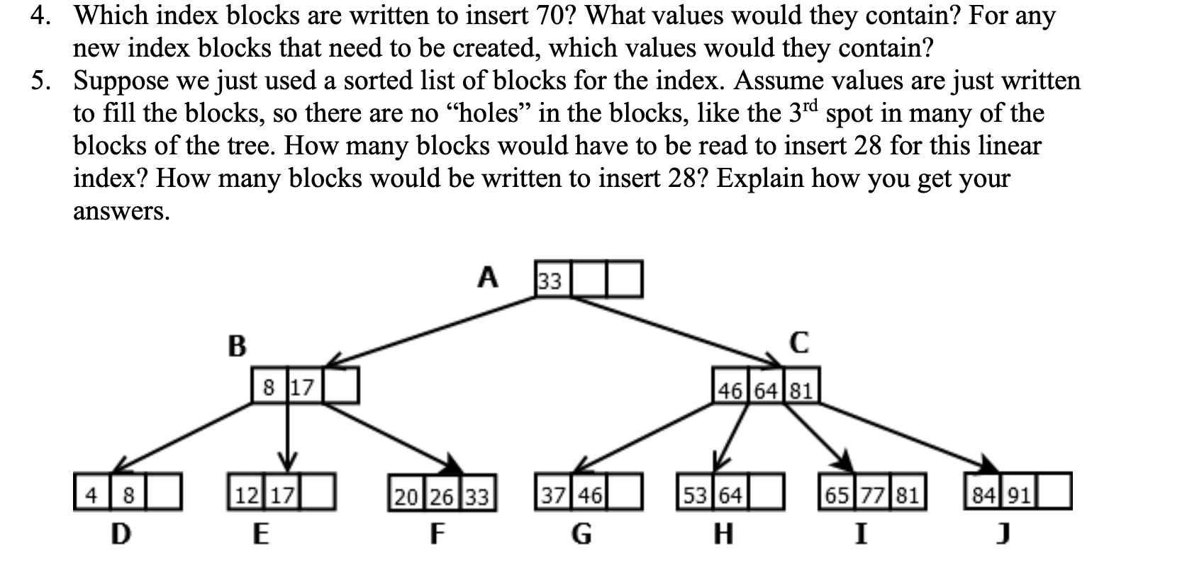 Solved a 4. Which index blocks are written to insert 70? | Chegg.com