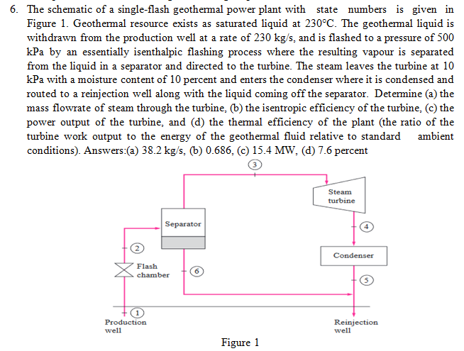Solved 6. The schematic of a single-flash geothermal power | Chegg.com