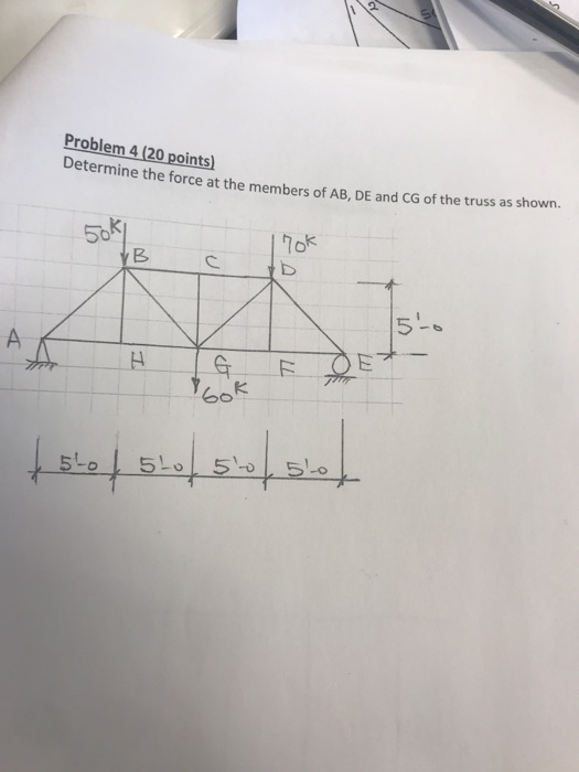 Solved Problem 4(20 points) Determine the force at the | Chegg.com