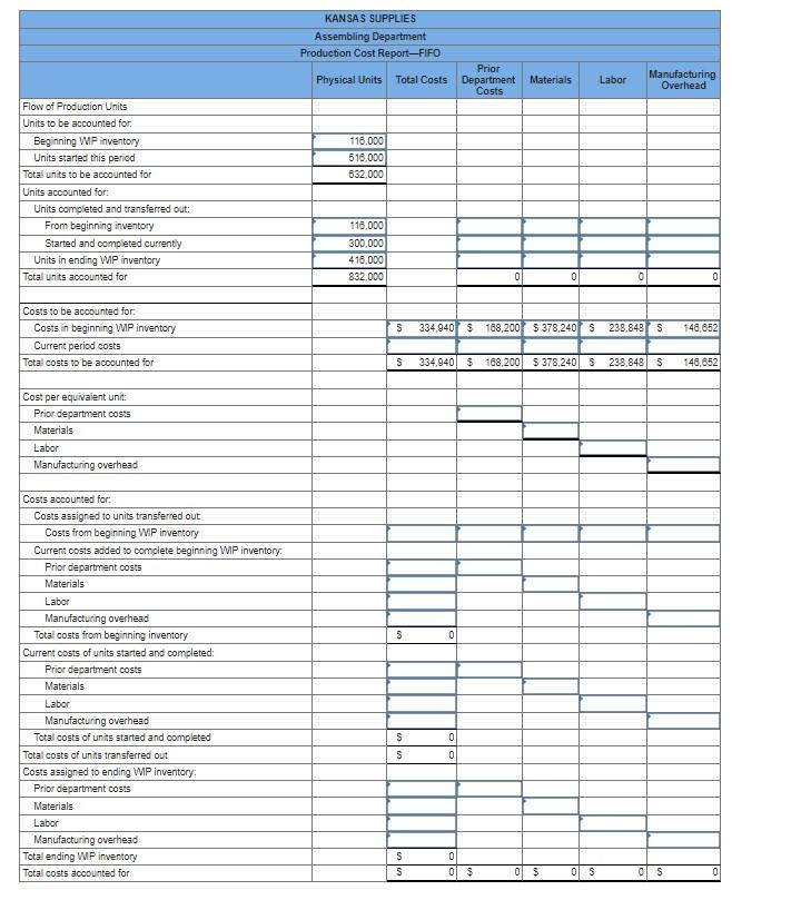 Solved Prepare a production cost report using FIFO. (Round | Chegg.com