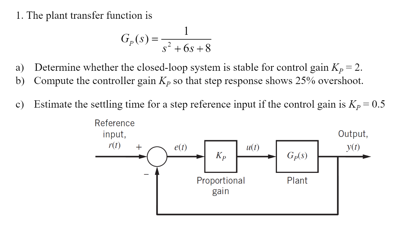 Solved 1. The plant transfer function is 1 Gp(s) = s? +65 +8 | Chegg.com