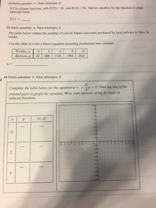 Solved #1 Points possible: 4, Total attempts: 0 If f(z) is a | Chegg.com