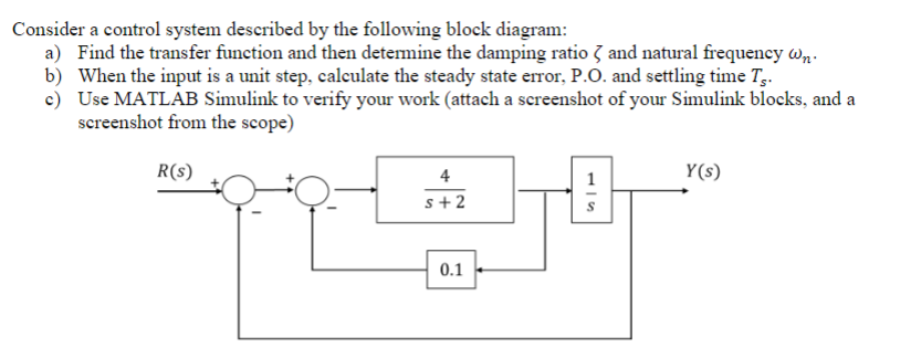Solved Consider a control system described by the following | Chegg.com
