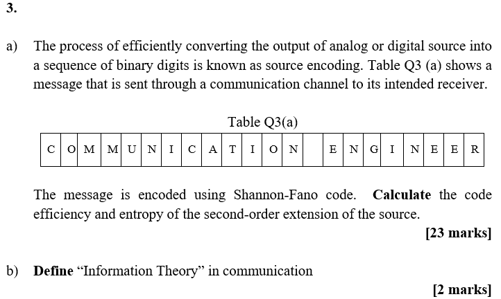Solved 3. The process of efficiently converting the output | Chegg.com