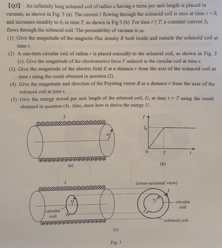Solved Q3】 An infinitely long solenoid coil of radius a | Chegg.com