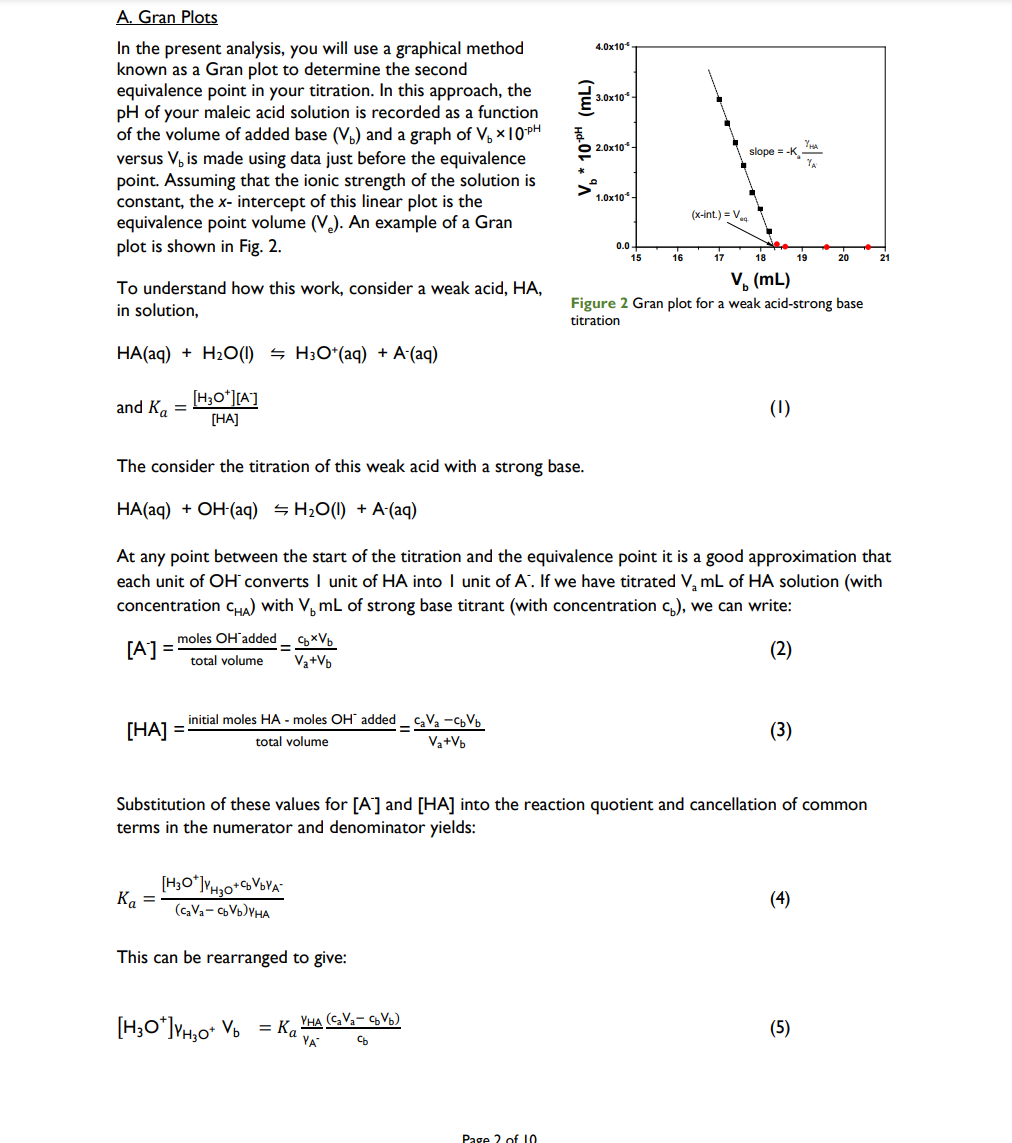 A. Gran Plots In the present analysis, you will use a | Chegg.com
