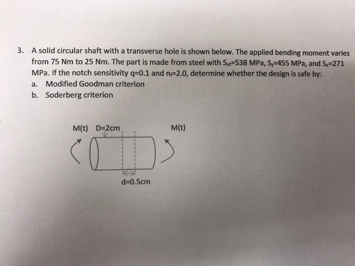 Solved A solid circular shaft with a transverse hole is | Chegg.com