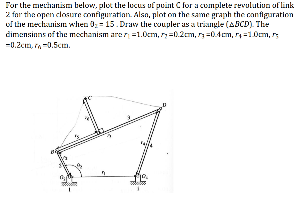 Solved For the mechanism below, plot the locus of point C | Chegg.com