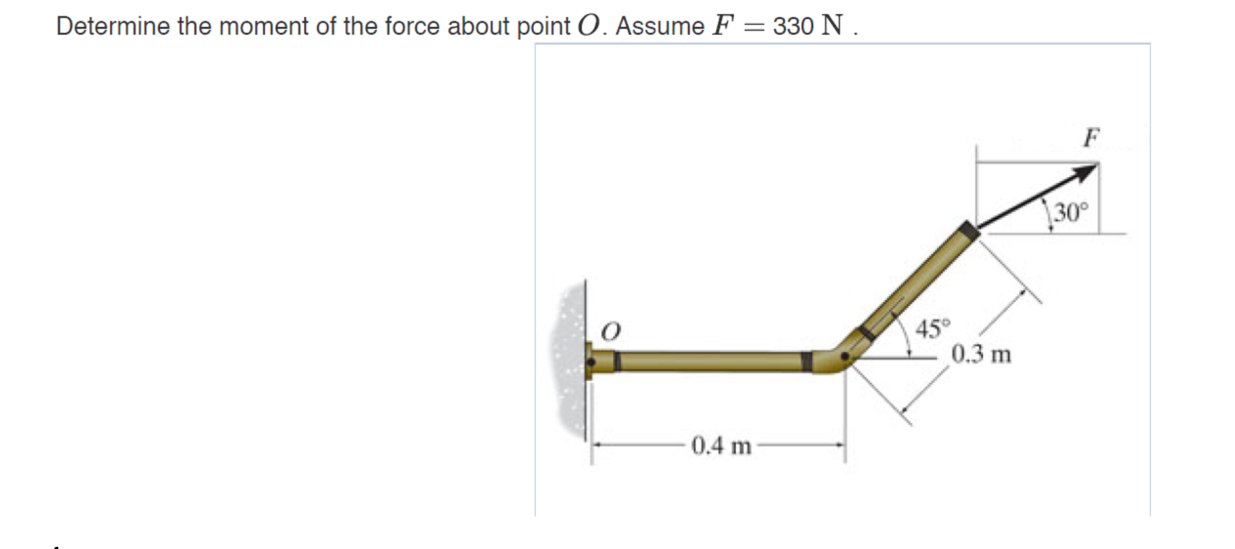 Solved Determine the moment of the force about point O. | Chegg.com