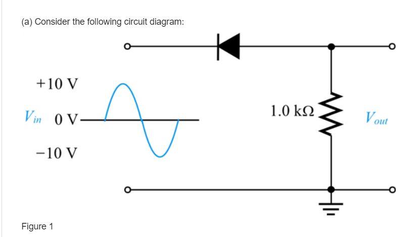 Solved Can anyone tell me why when I use clockwise method, I | Chegg.com