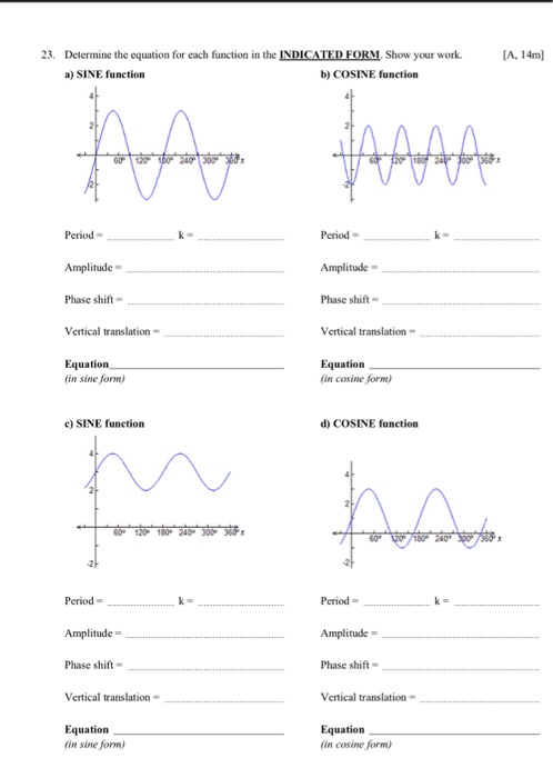 Solved Sine and cosine function using graph to figure out : | Chegg.com