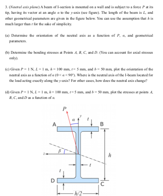 3. (Neutral axis plane) A beam of I-section is | Chegg.com