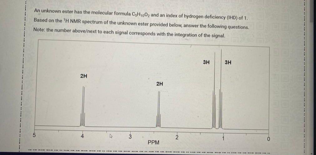Solved An unknown ester has the molecular formula C5H10O2 | Chegg.com