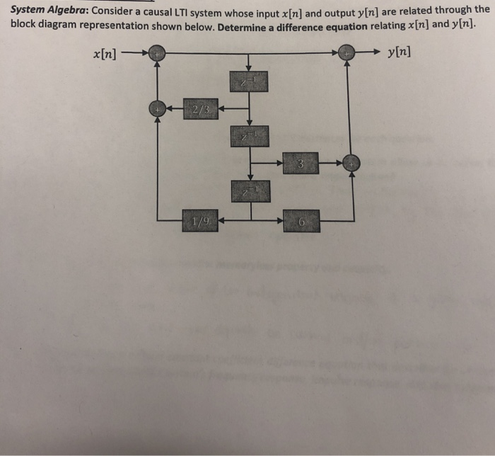 Solved System Algebra Consider A Causal Lti System Whose 7057