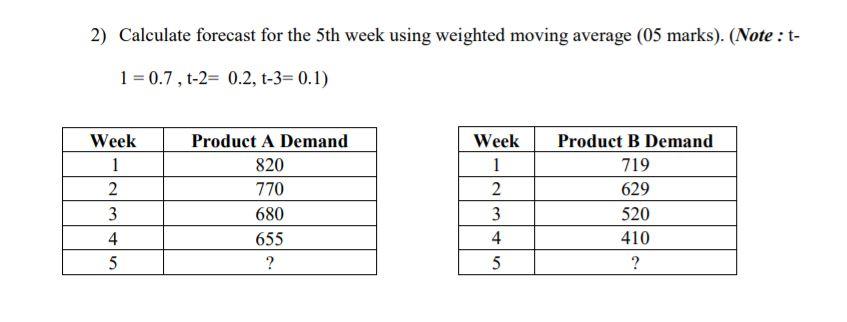 Solved 2) Calculate forecast for the 5th week using weighted | Chegg.com