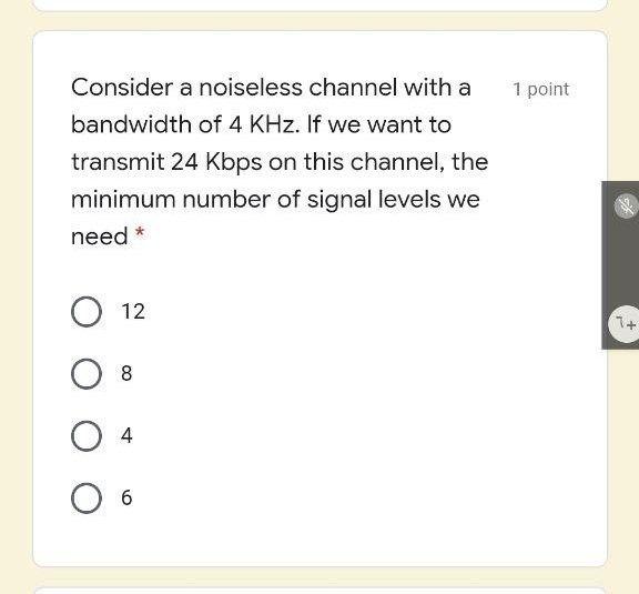 Solved 1 point Consider a noiseless channel with a bandwidth | Chegg.com