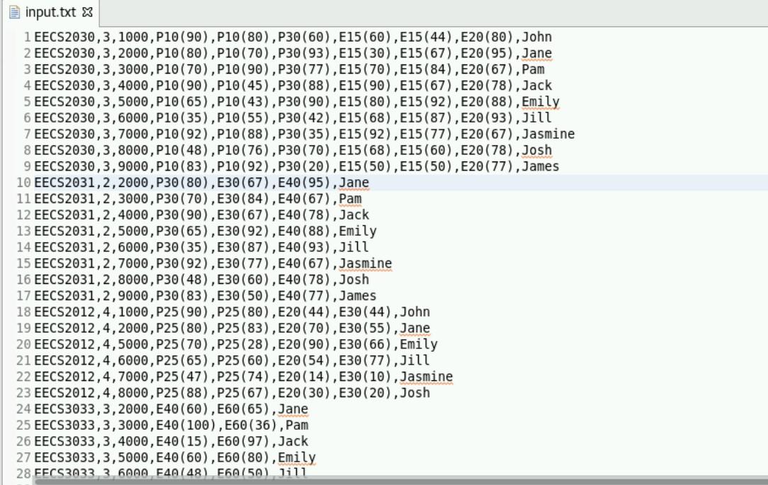 Solved Problem Description: In this assignment, you are | Chegg.com