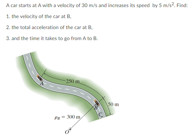 Solved A car starts at A with a velocity of 30 m/s and | Chegg.com