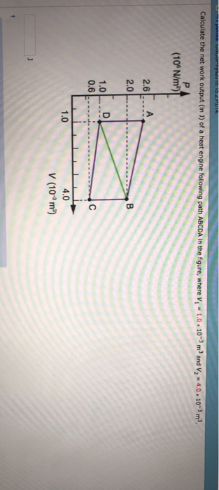 Solved Calculate the net work output (in J) of a heat engine | Chegg.com