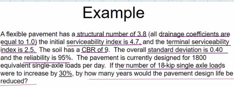 Solved Example A flexible pavement has a structural number | Chegg.com