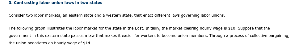 Solved 3. Contrasting labor union laws in two states | Chegg.com Solved 3. Contrasting labor union laws in two states | Chegg.com