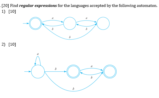 Solved [20] Find regular expressions for the languages | Chegg.com