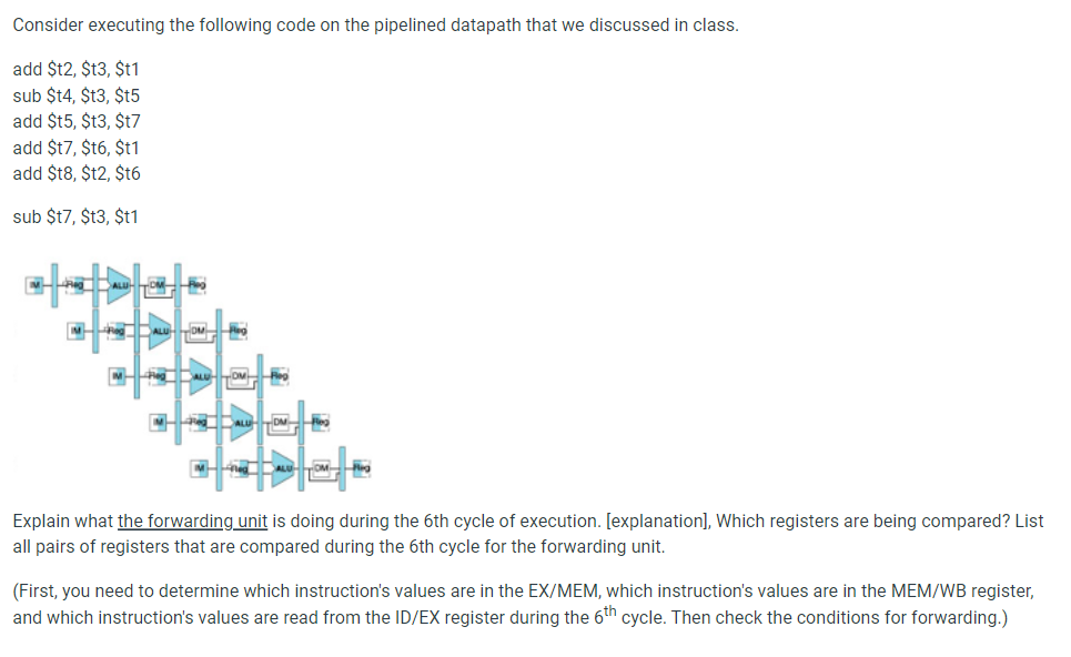Solved Consider executing the following code on the | Chegg.com