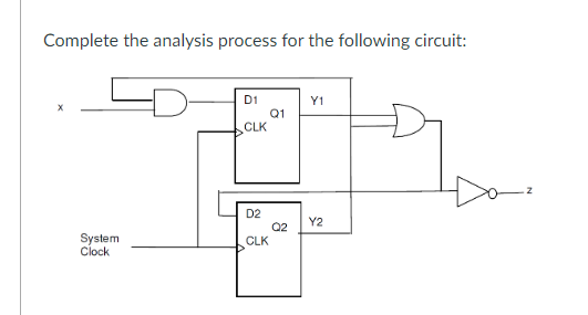 Complete the analysis process for the following | Chegg.com