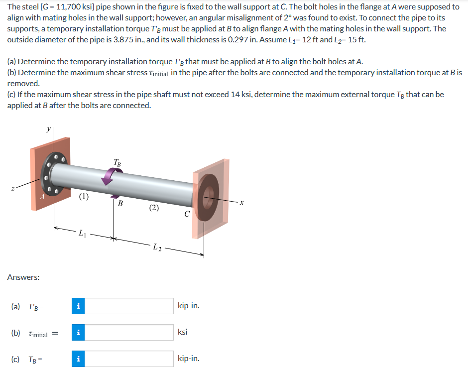 Solved The steel [G= 11,700 ksi) pipe shown in the figure is | Chegg.com