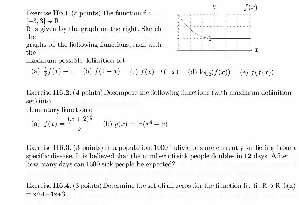 Solved Exercise H6.1: (5 points) The fiunction fi : [−3,3]→R | Chegg.com